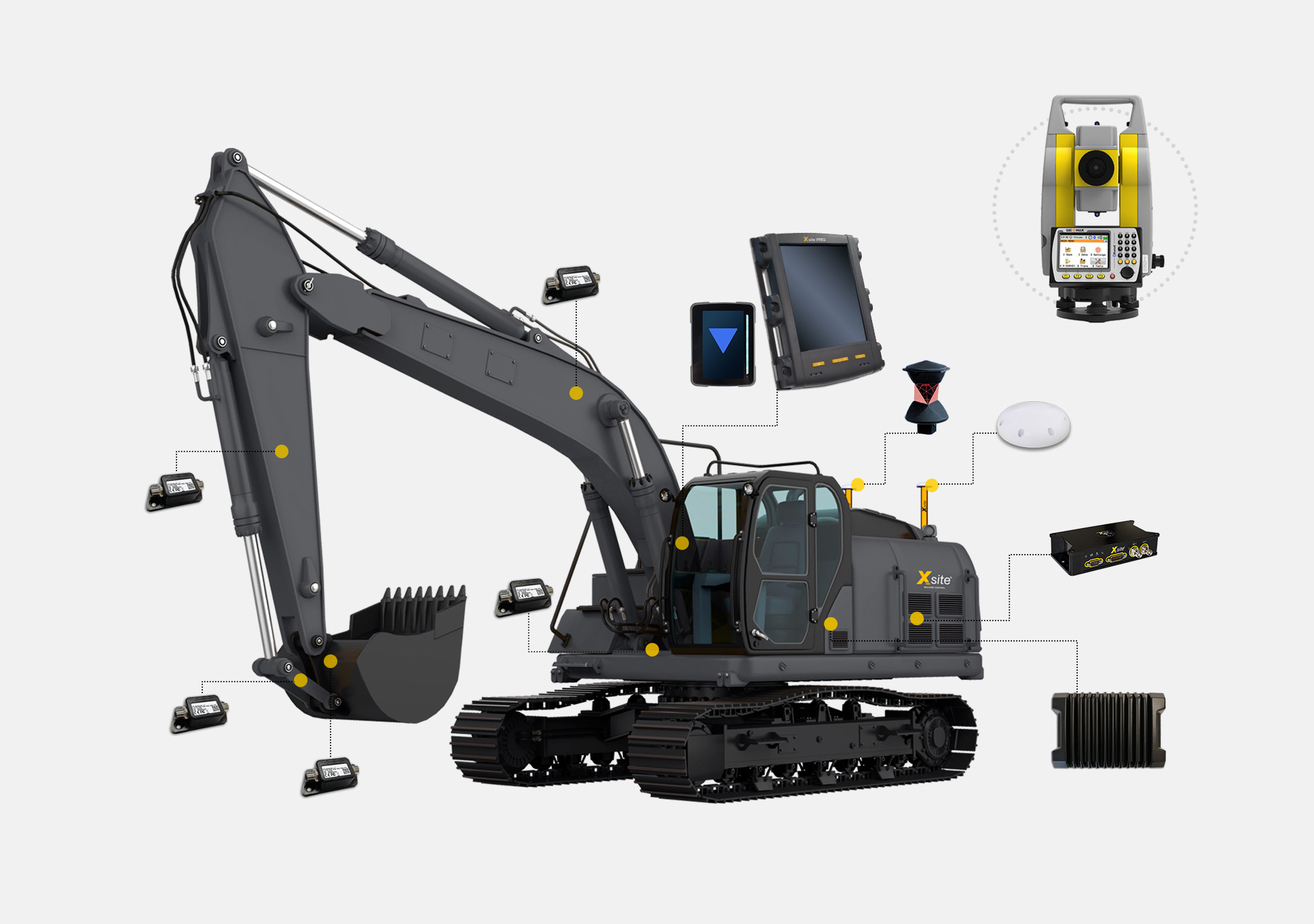 NEW: Total Station Support for Xsite® PRO 3D | Xsite Machine Control